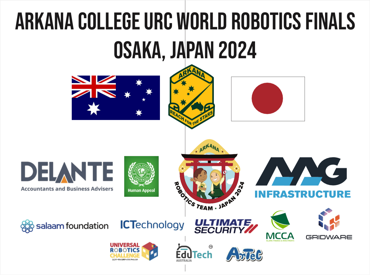 Homeless Outreach Program - Arkana College